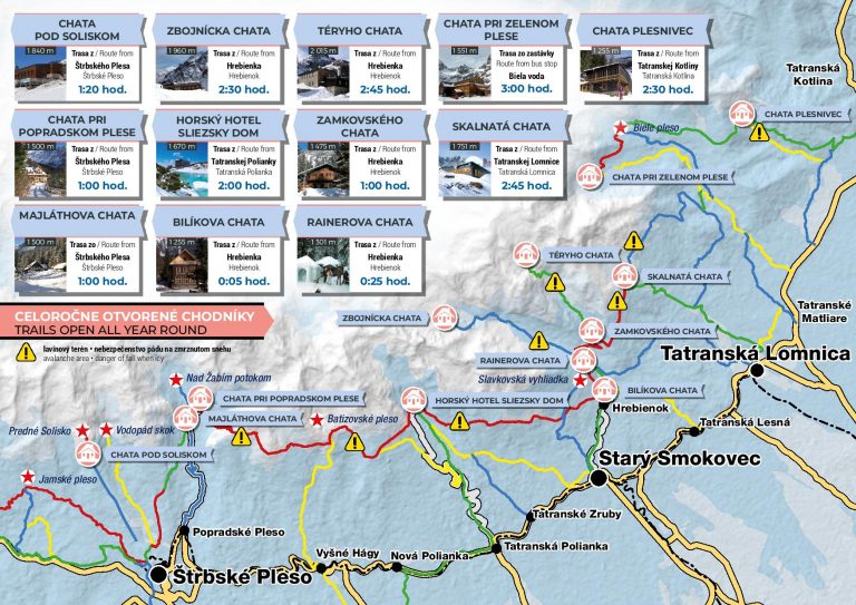 Zimná uzávera vybraných turistických chodníkov - Tatry
